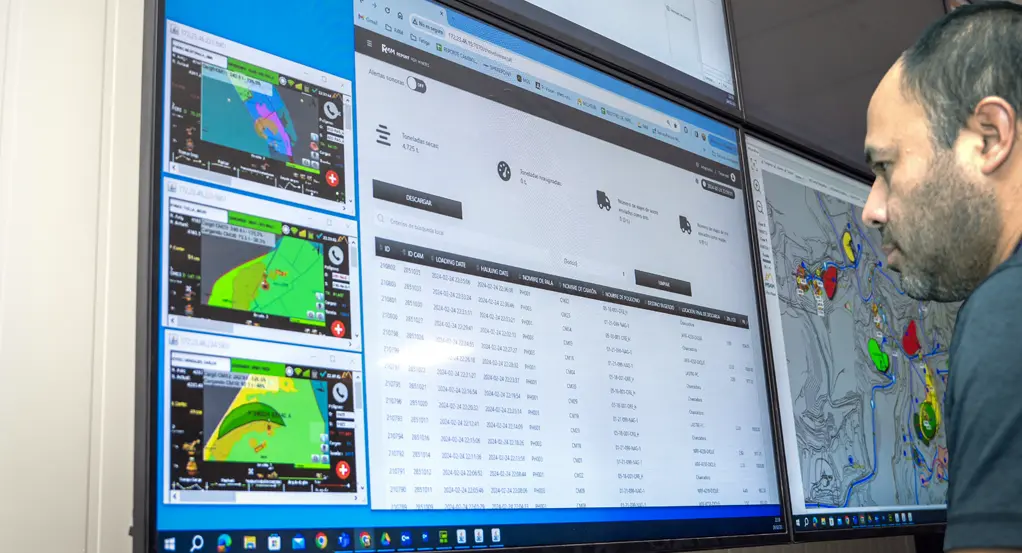 MS4M – Technology Enablers for Operational Excellence